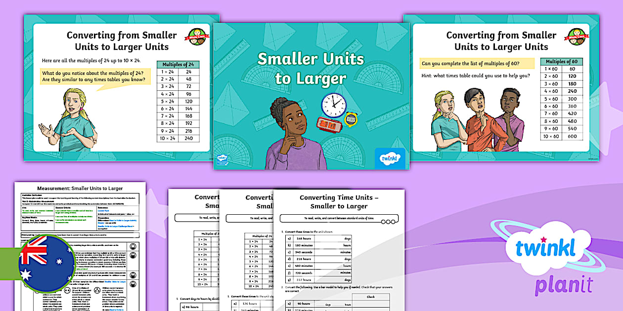 Year 5 Measurement: Converting Time Units Lesson 2 - Twinkl