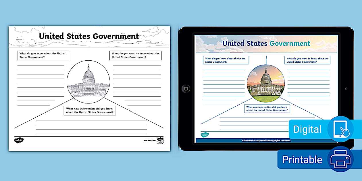 * NEW * Sixth Grade United States Government KWL Graphic Organizer