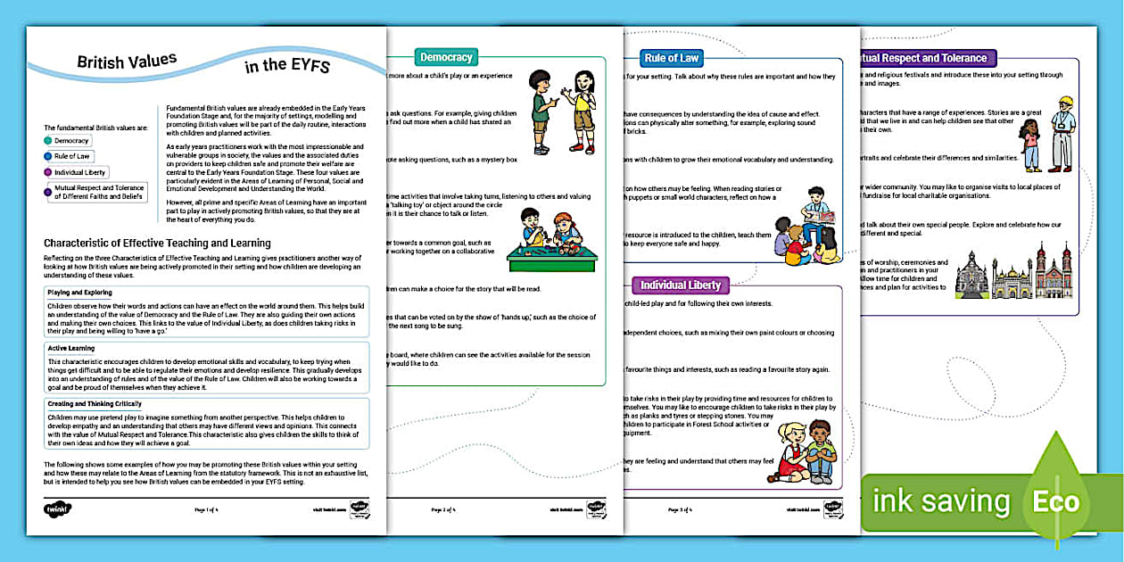 British Values in the EYFS (teacher made) - Twinkl