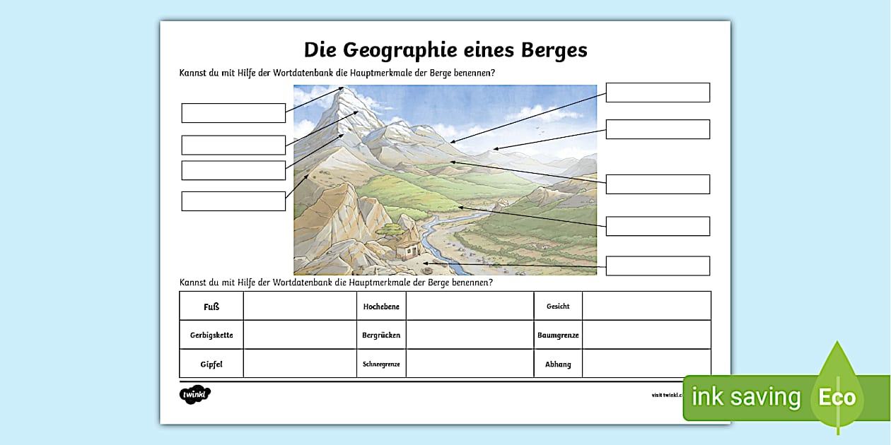 Profildaten Eines Berges