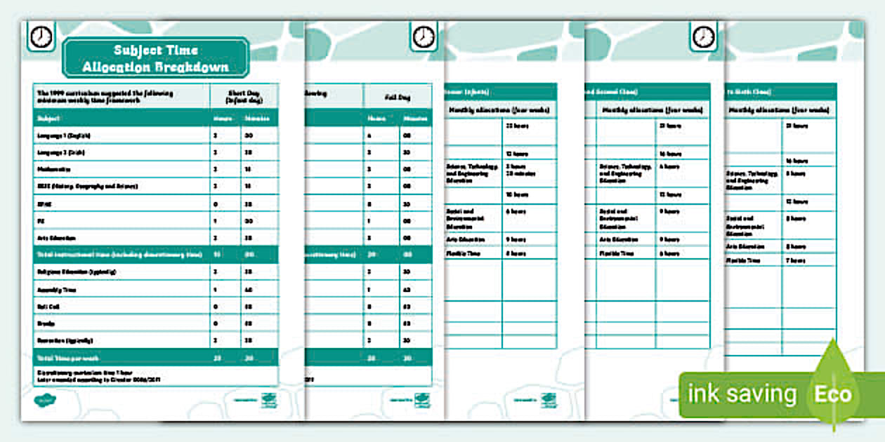 Teacher Planner: Subject Time Allocation Breakdown - Twinkl