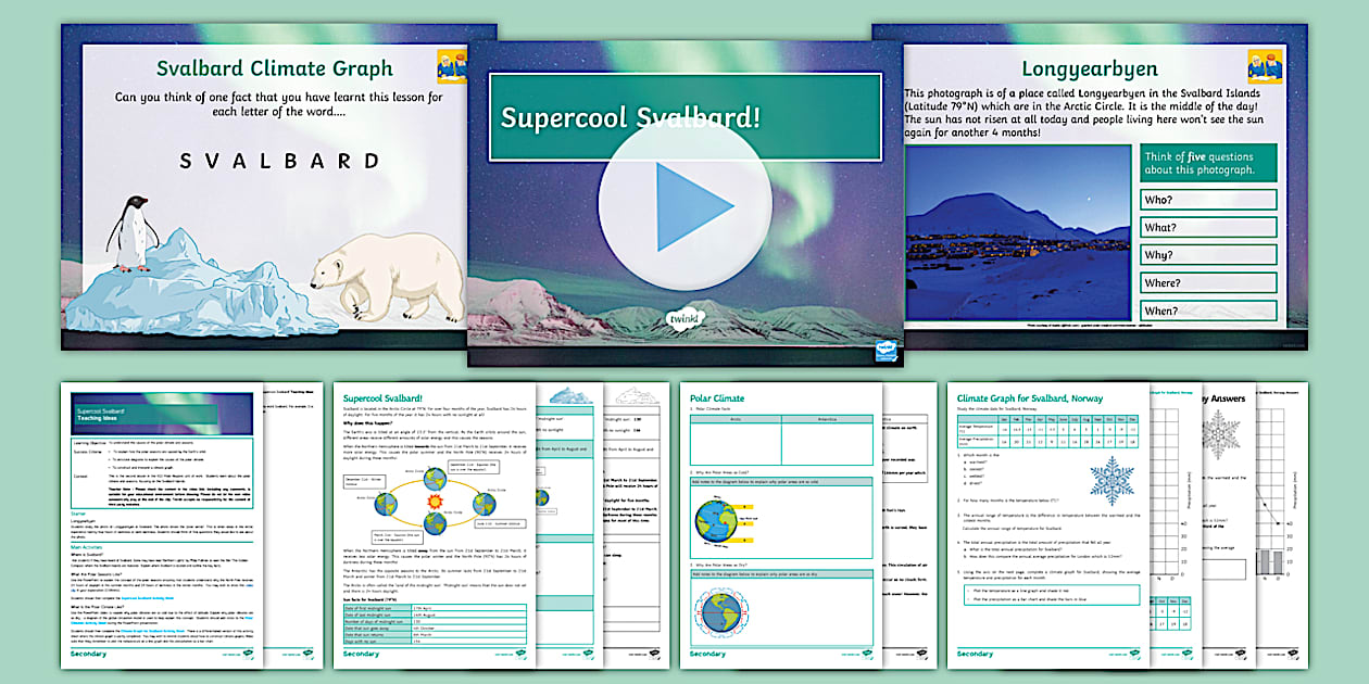 Polar Regions Lesson 2: Supercool Svalbard! (teacher made)