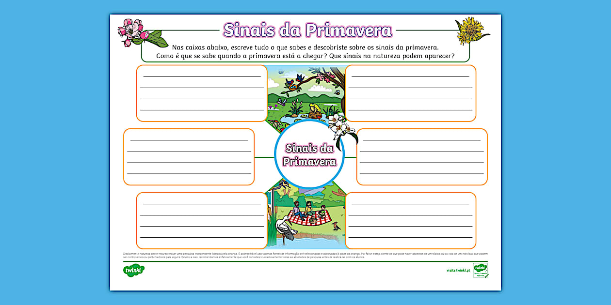 Mapa Mental da Primavera (teacher made) - Twinkl