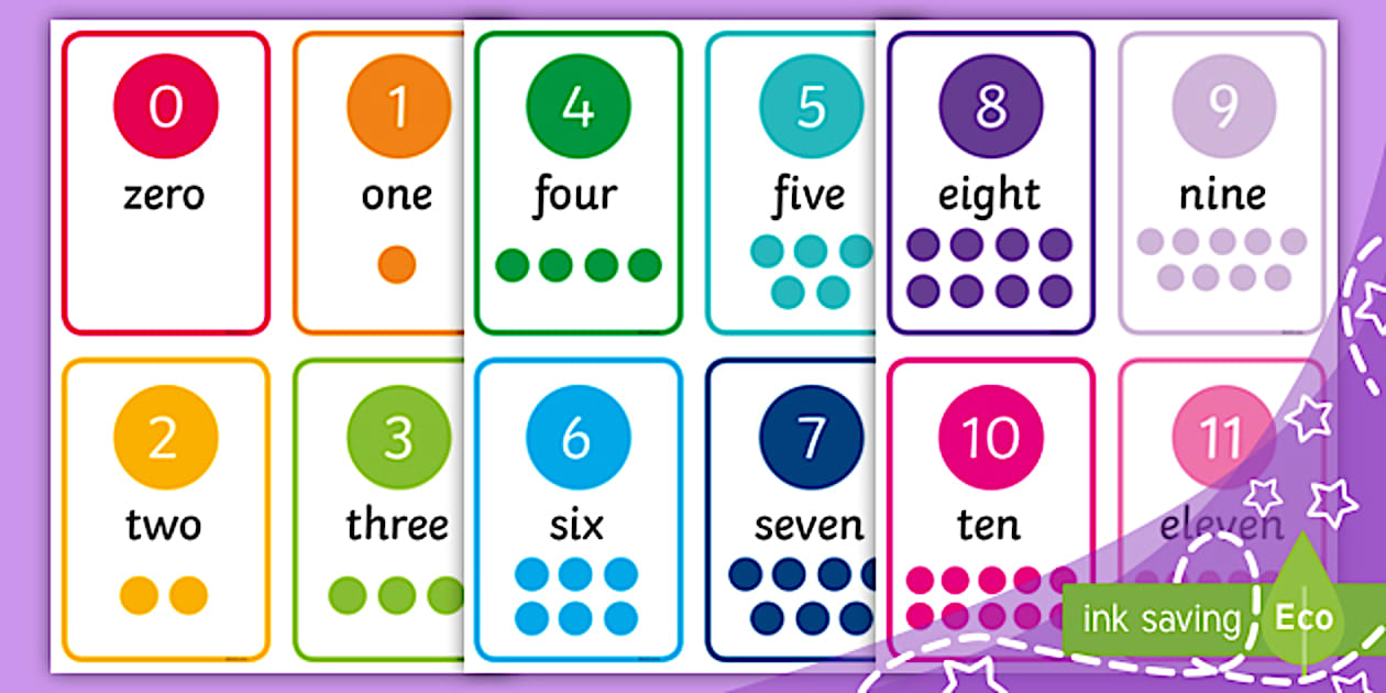 👉 Numbers and Words Flashcards 0 - 30 (Ages 5 - 7)