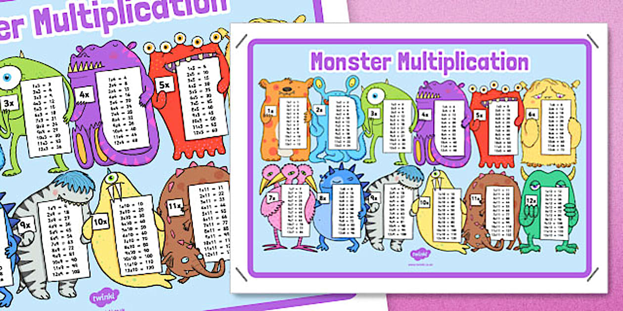 Multiplication Monsters Large Display Poster (teacher made)