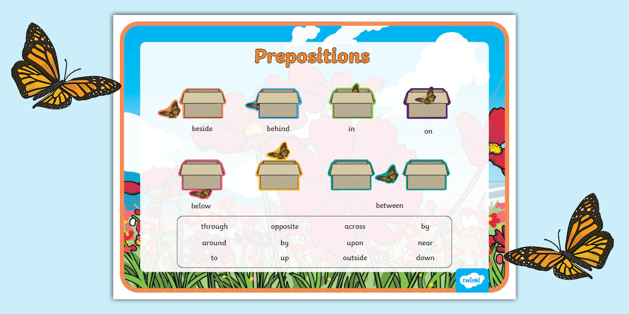 Butterfly Themed Prepositions Word Mat (teacher made)