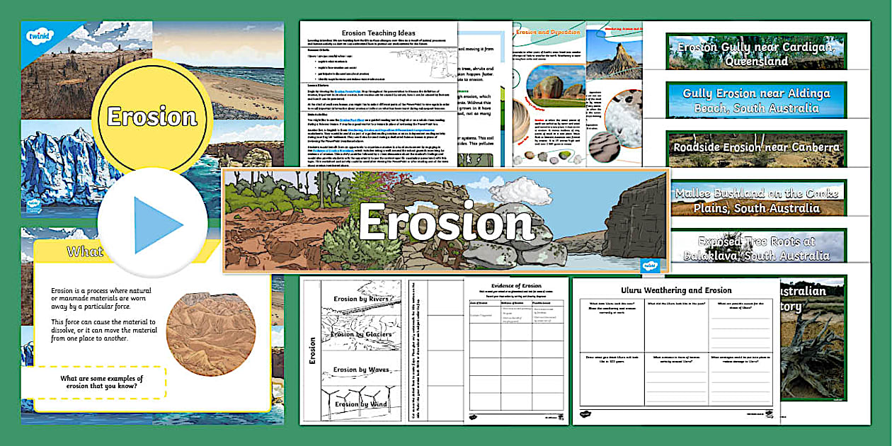 Erosion Lesson Pack | Year 4 Earth and Space Sciences