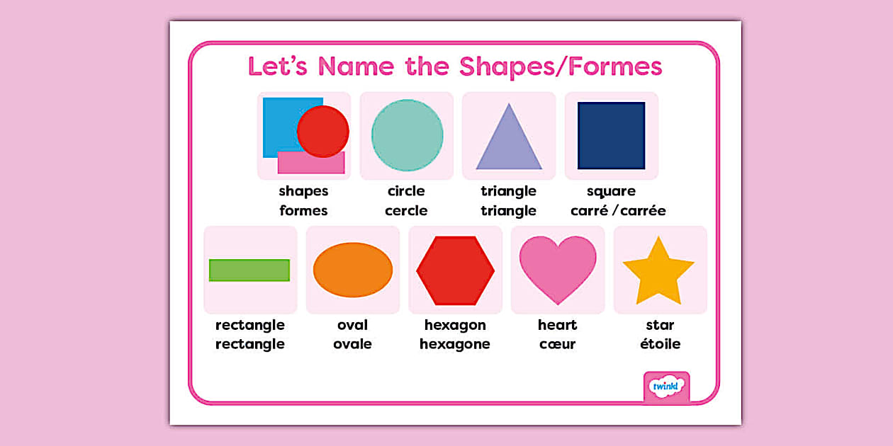 Let's Name the Shapes! Bilingual French/English Word Mat