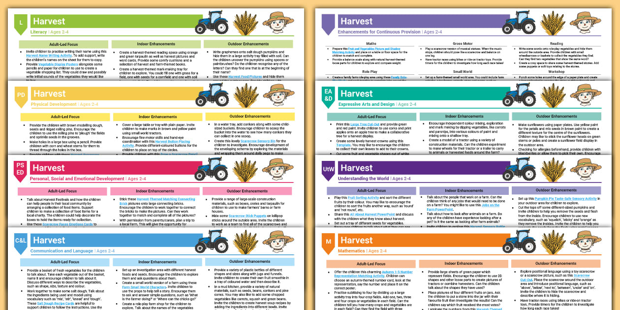 EYFS Harvest Activity Continuous Provision Plan (Age 2-4)