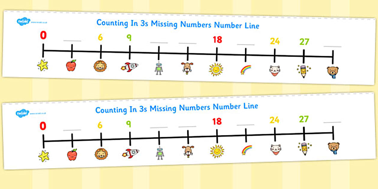 Editable Counting In 3s Missing Numbers Number Line - Twinkl