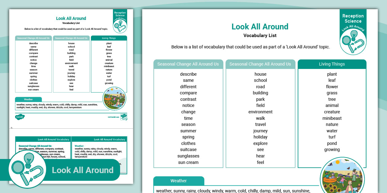 Look All Around Vocabulary List: Supports White Rose Science