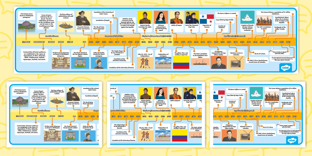 Timeline of Colombia's history (teacher made) - Twinkl