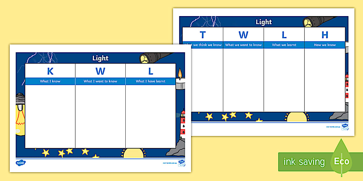 Light Topic TWLH and KWL Grid (teacher made) - Twinkl
