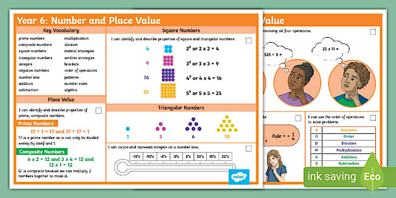 Year 6 Number and Place Value Maths Knowledge Organiser