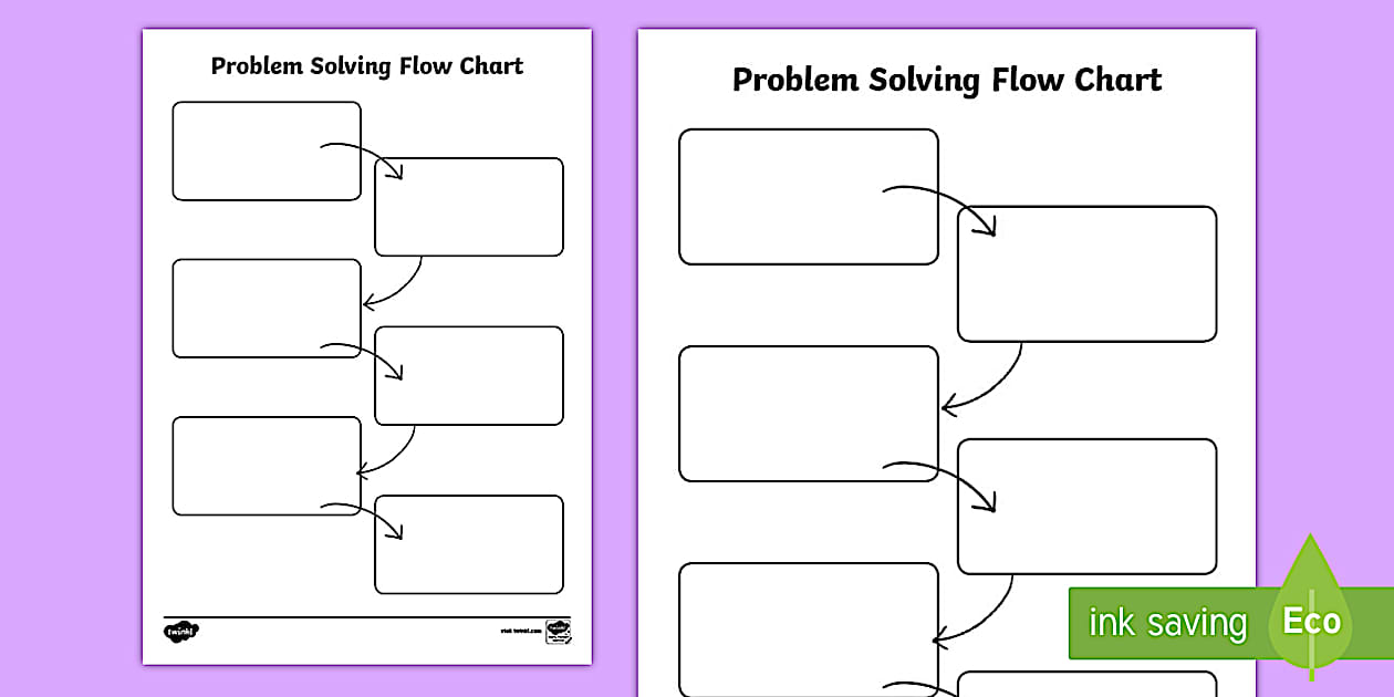 Flow Chart Template - Teaching Resources - Twinkl