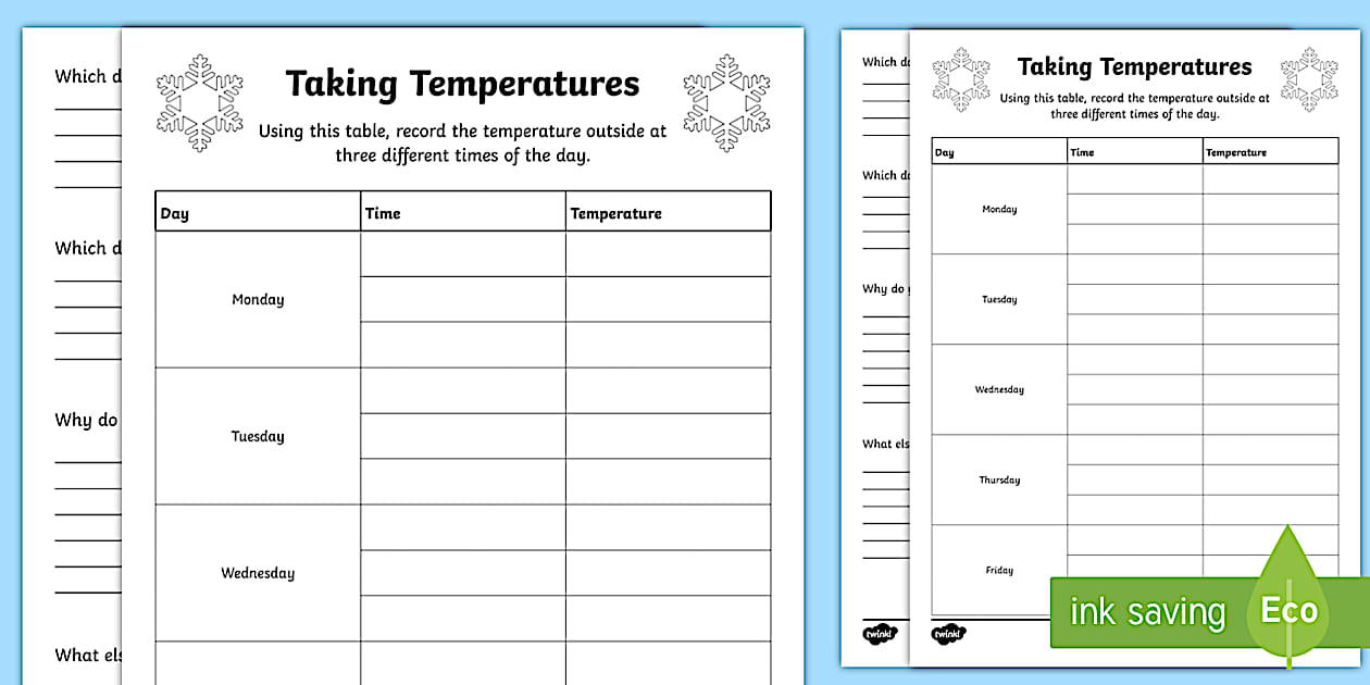 Taking Temperatures Investigation Worksheet / Worksheet