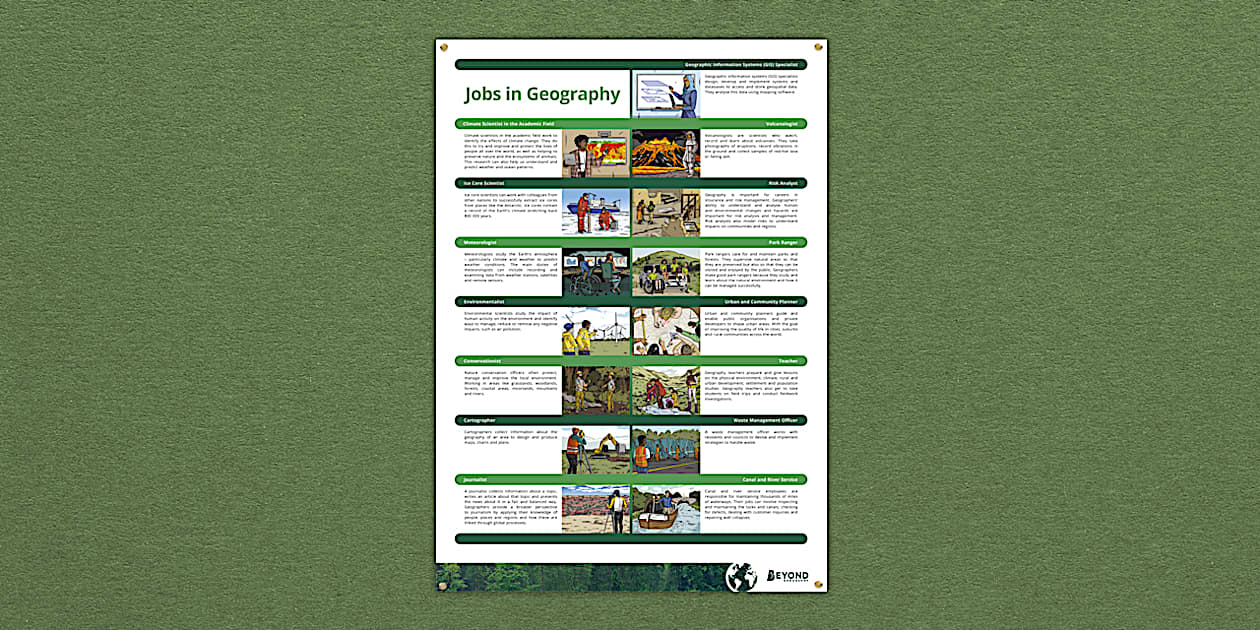 Jobs in Geography Display Poster (Teacher-Made) - Twinkl
