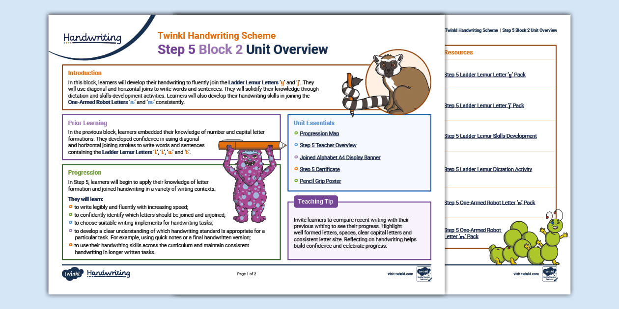 Twinkl Handwriting Scheme: Step 5 Block 2 Teacher Overview