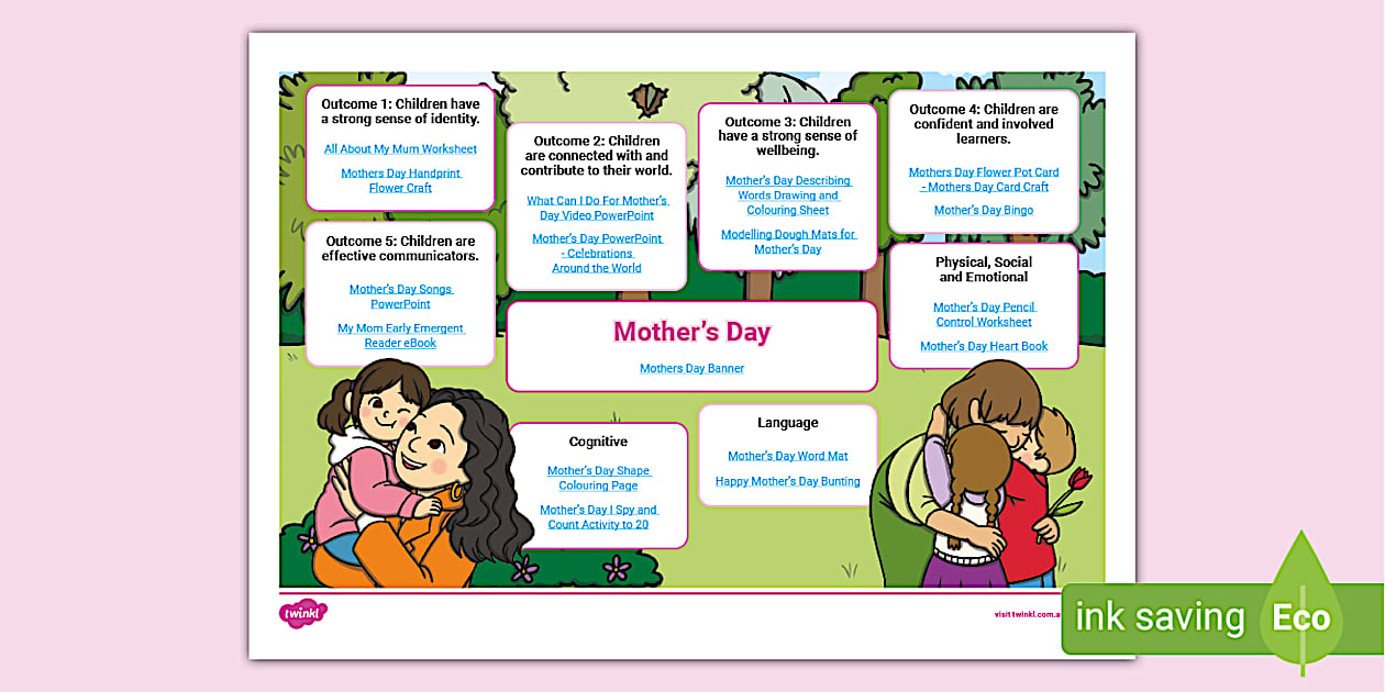 Mother's Day Topic Planner (teacher made) - Twinkl