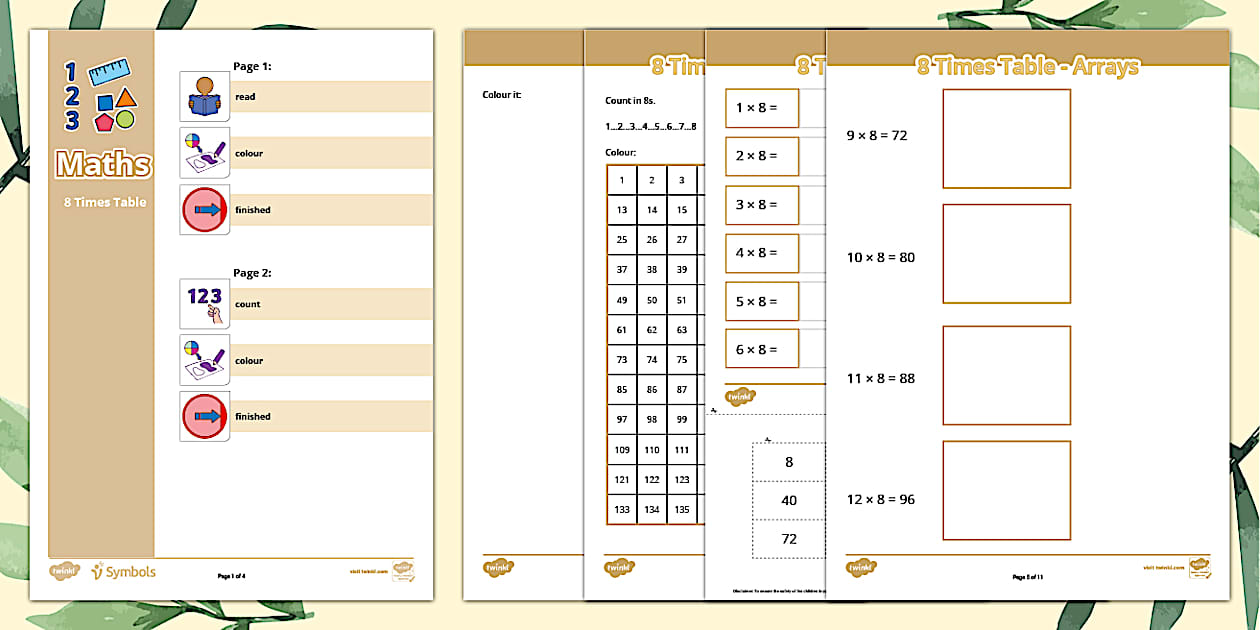 👉 SEND Structured Steps Maths 8 Times Table - Twinkl