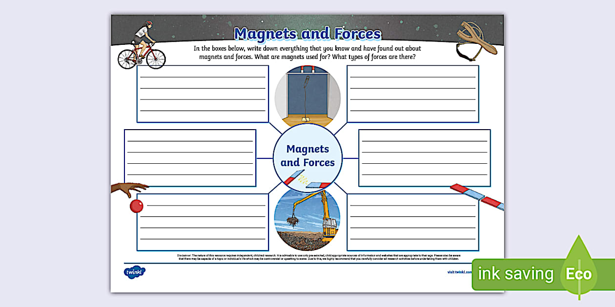 Magnets and Forces Mind Map (teacher made) - Twinkl