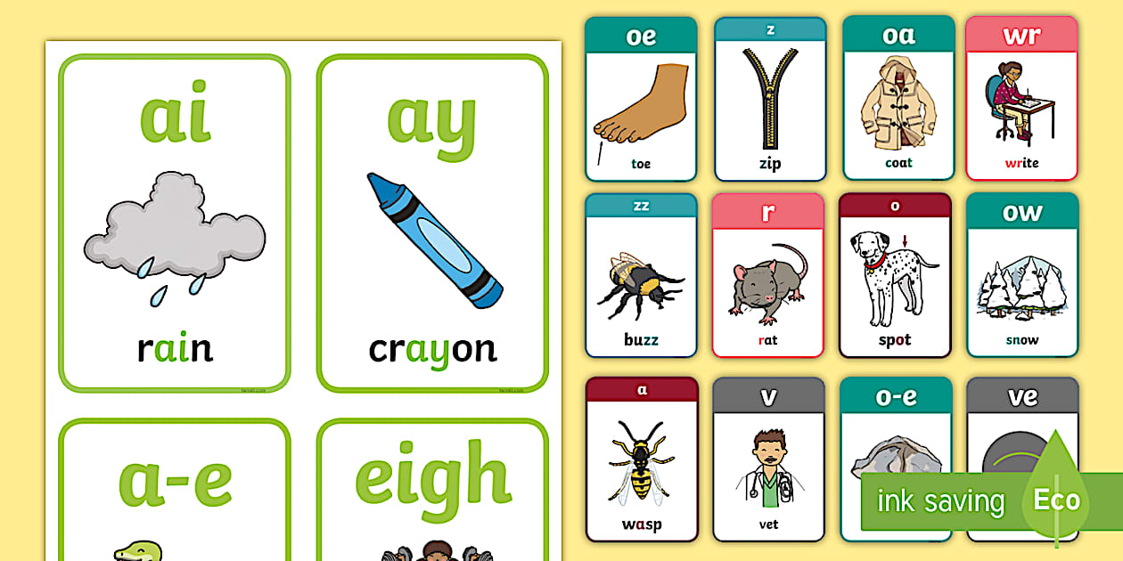 My Sound Family Flashcards Resource Pack - Twinkl