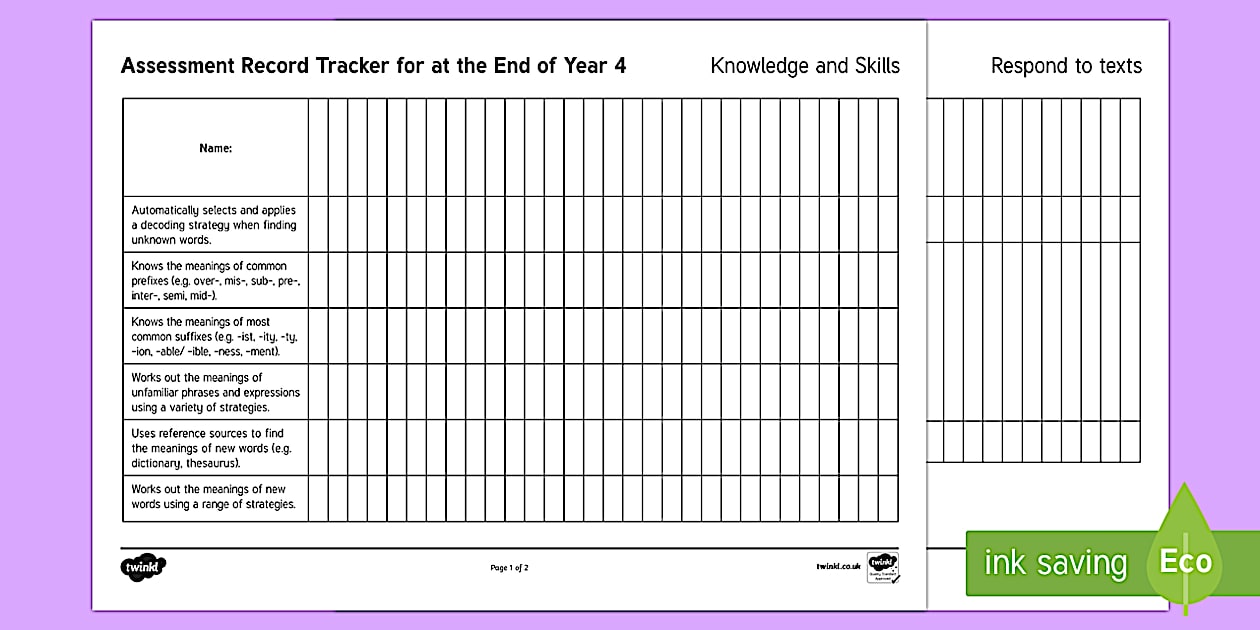New Zealand End of Year 4 Reading Assessment Tracker