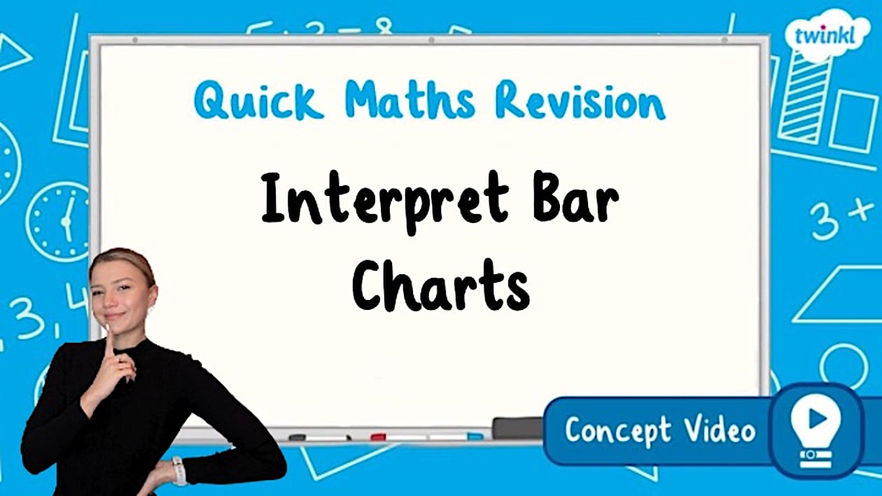 👉 Interpret Bar Charts | KS2 Maths Concept Video - Twinkl