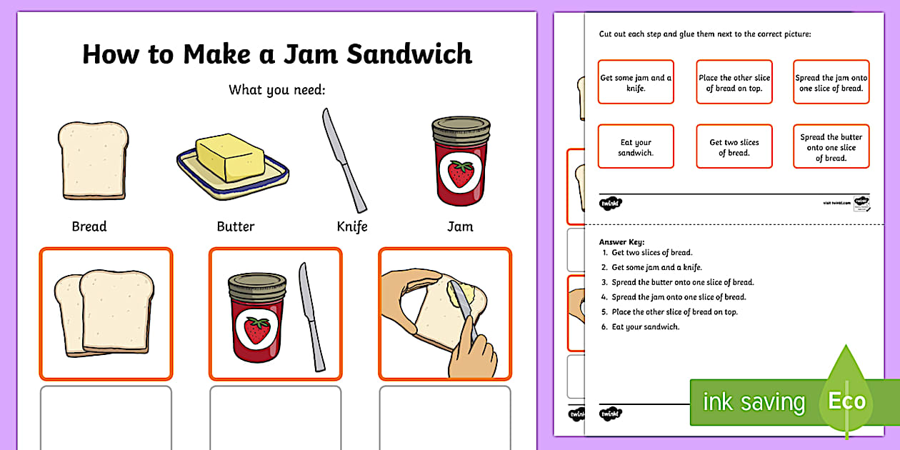 Jam Sandwich - Procedural Writing Example For Kids - Twinkl