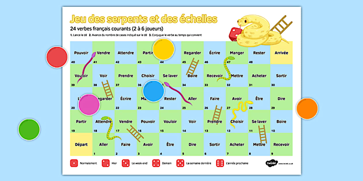 Editable High Frequency French Verbs Snakes and Ladders