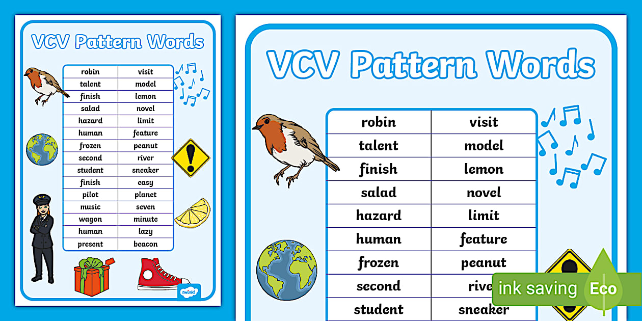 VCV Pattern Word Mat (Teacher-Made) - Twinkl