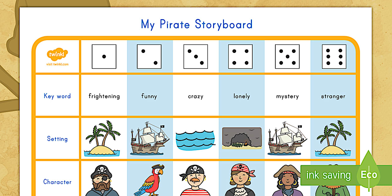 Pirate Story Writing Worksheet (teacher made) - Twinkl