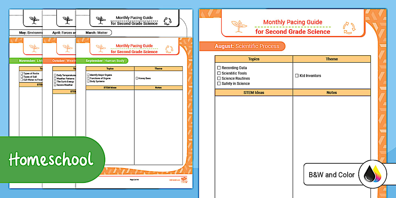 Monthly Pacing Guide for Homeschool Second Grade Science
