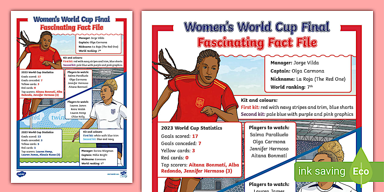 Women's World Cup Final - Fascinating Fact File