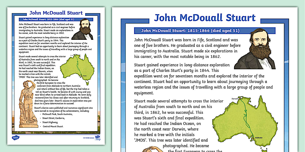 Australian Early Inland Explorers – John McDouall Stuart Fact File