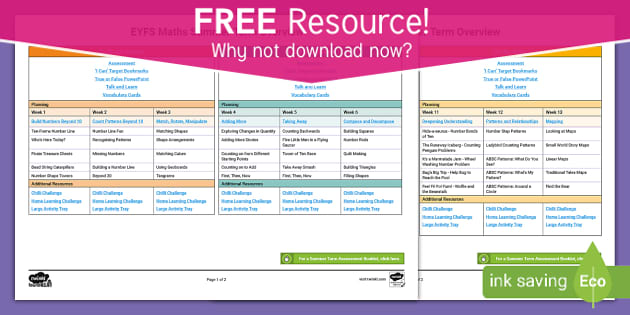 FREE! - EYFS Maths Summer Term Overview (Supporting WRM) | Twinkl