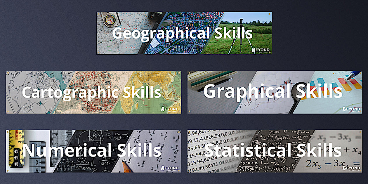 KS4 Geographical Skills Display Banner Pack | Beyond