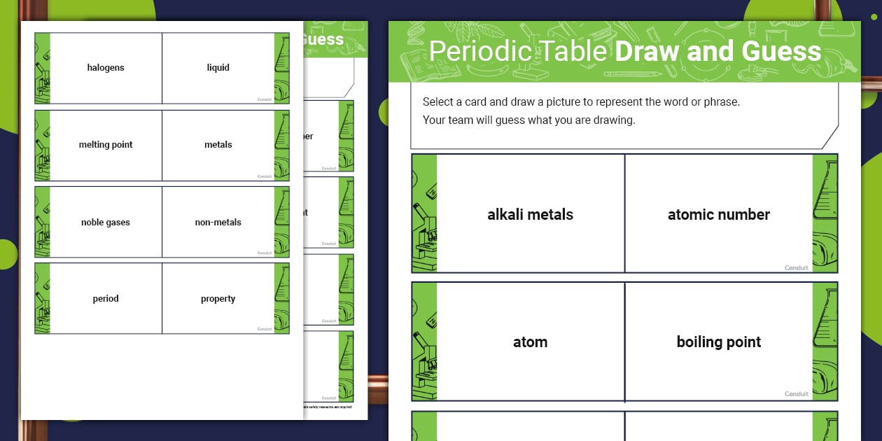 The Periodic Table: Draw and Guess Activity Sheet - Twinkl