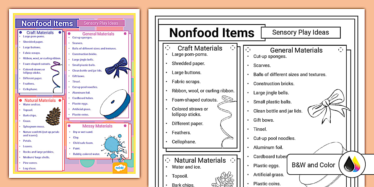 Nonfood Items Sensory Play Ideas Poster - Twinkl