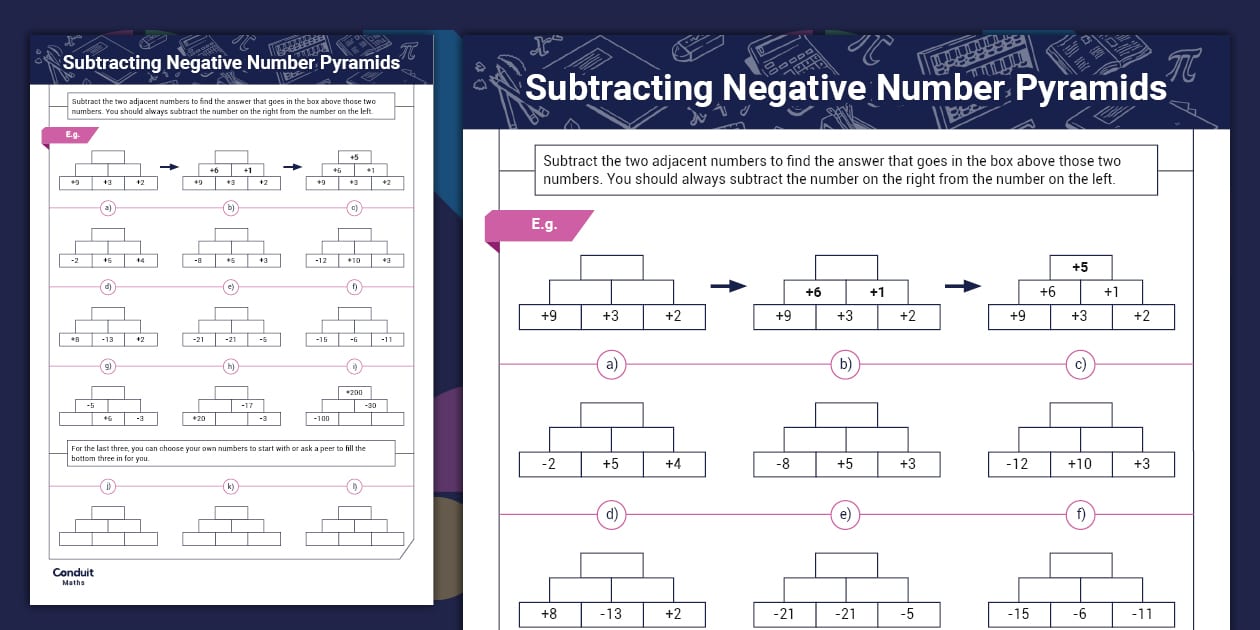 Subtracting Negative Number Pyramids (teacher made) - Twinkl
