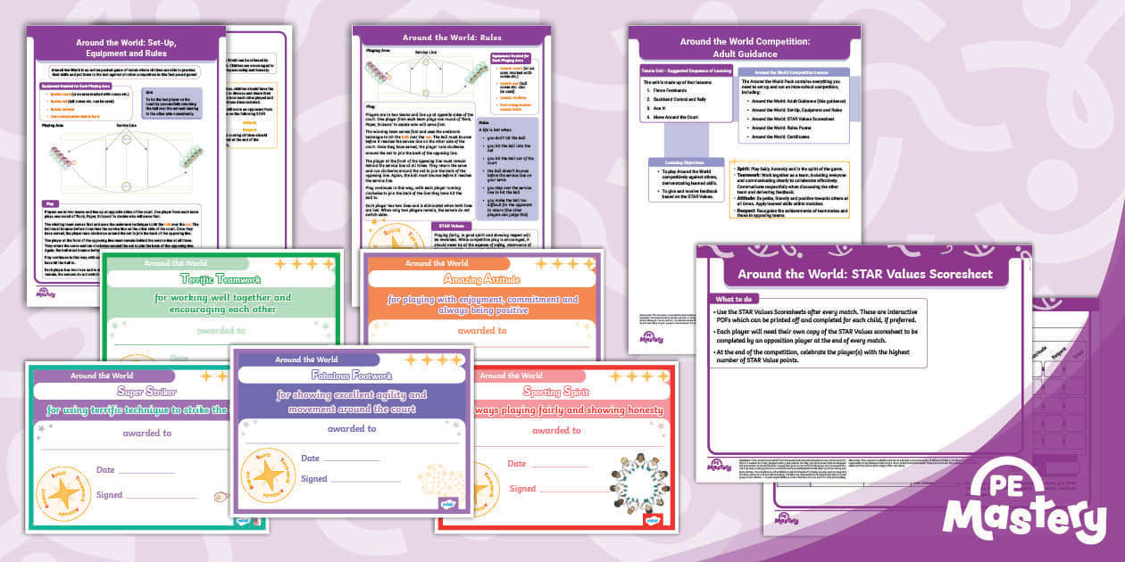PE Mastery: UKS2 Tennis Competition Pack - Twinkl