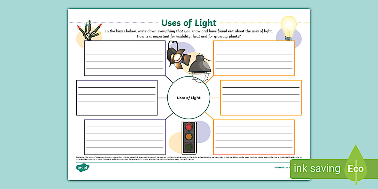 Uses of Light Mind Map (teacher made) - Twinkl