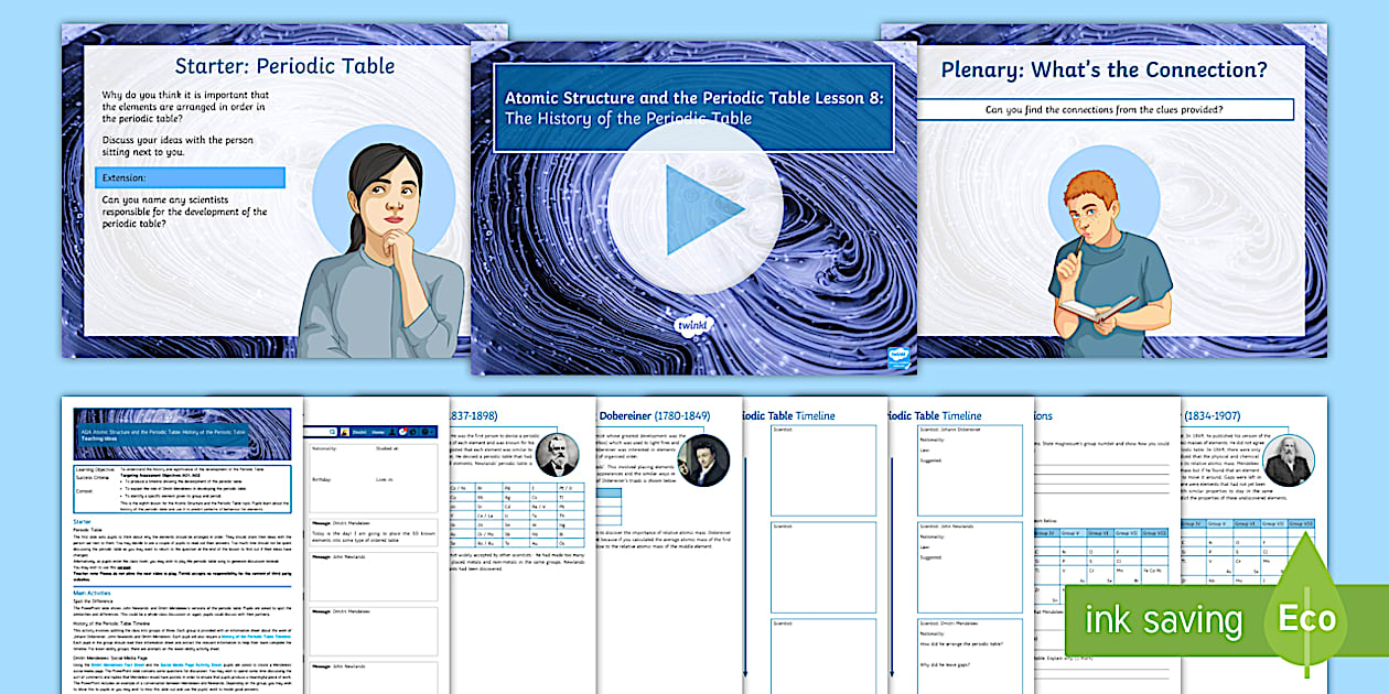 History of the Periodic Table | Atomic Structure | Beyond