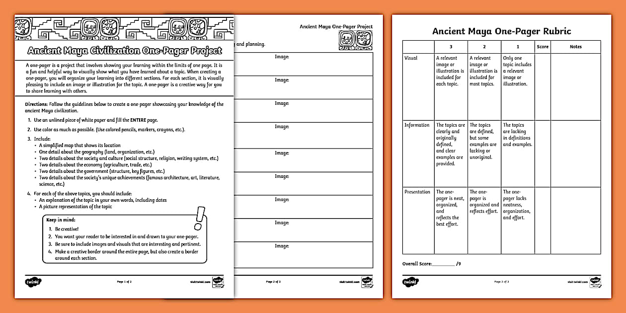 Ancient Maya One-Pager Project for 6th-8th Grade - Twinkl