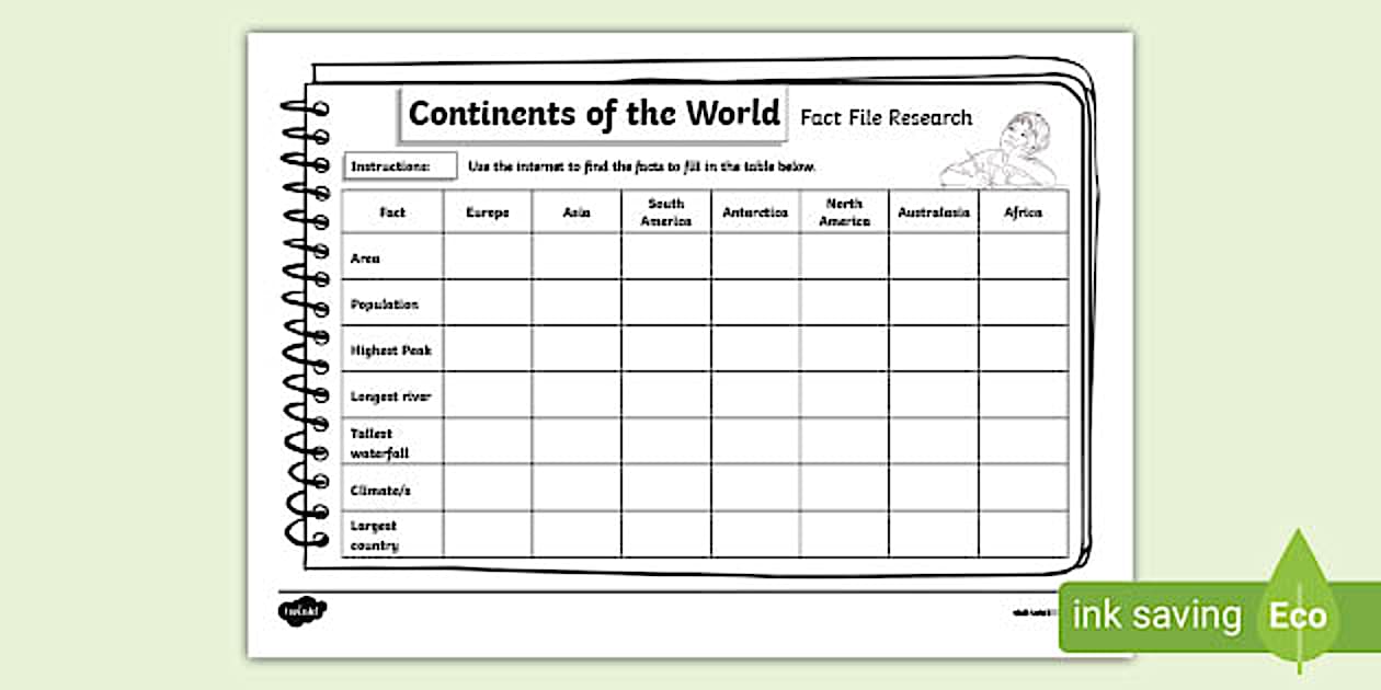 Continents of the World Research Task | Worksheet - Twinkl