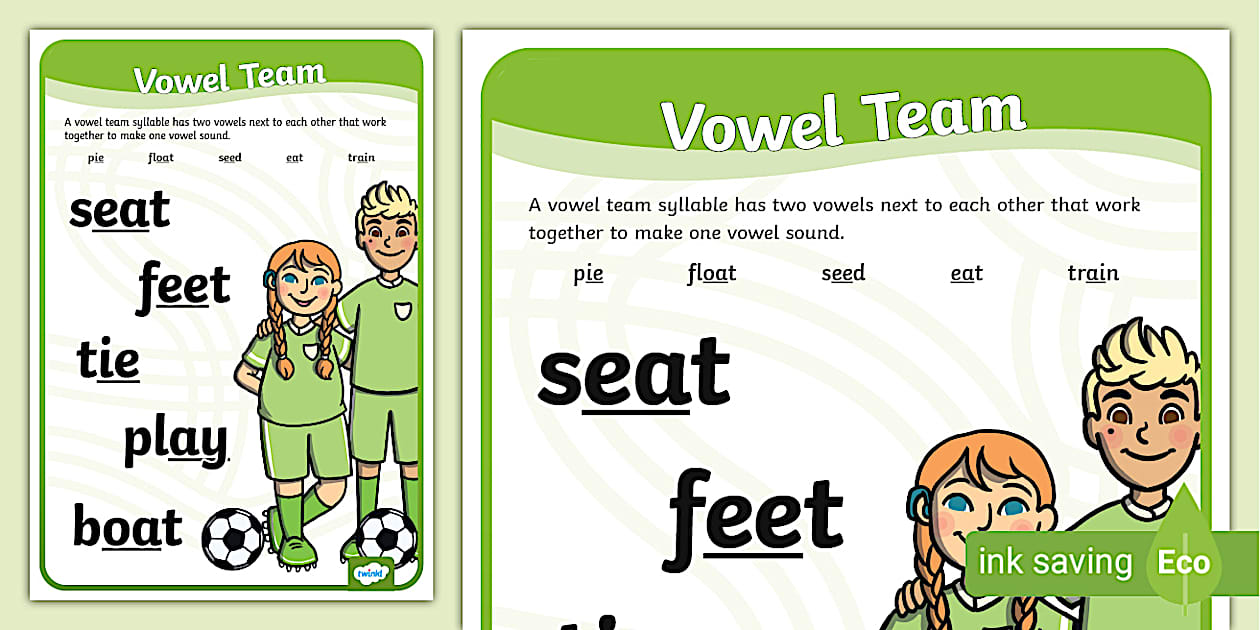 Vowel Team Syllable Display Poster | Classroom Display