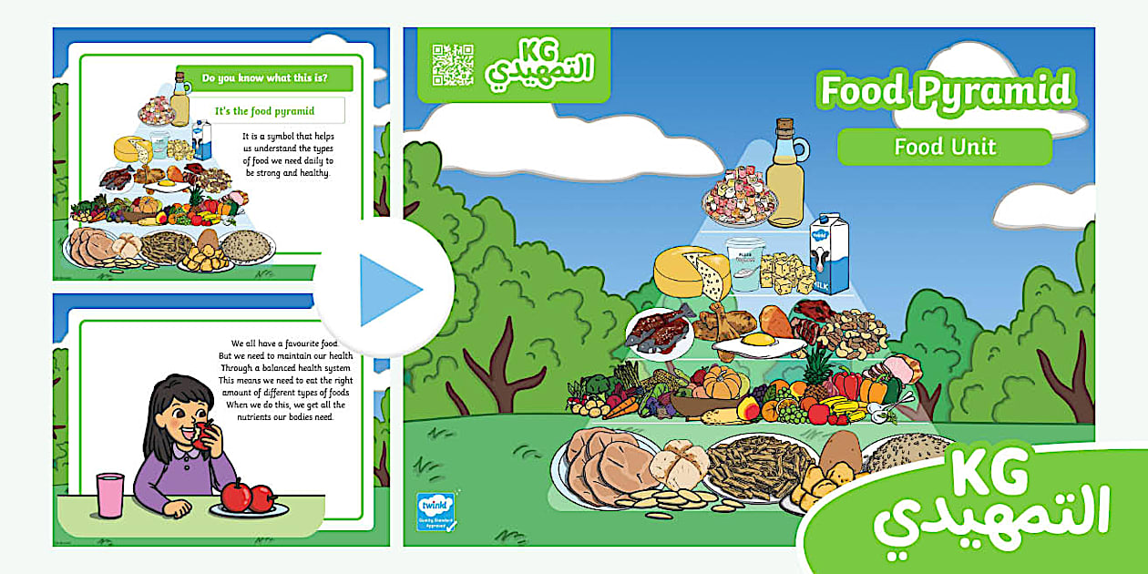 Food Pyramid - Food Unit (teacher made) - Twinkl