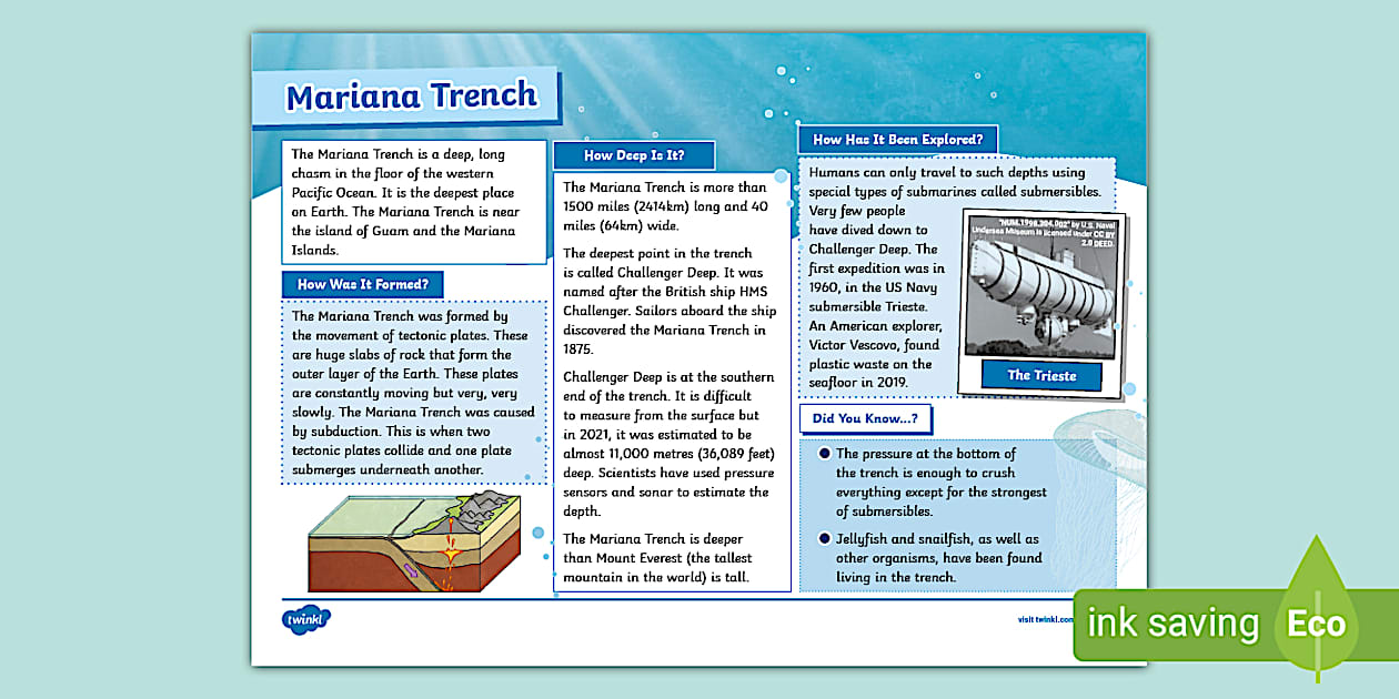 Mariana Trench Fact File - Twinkl - KS2 (teacher made)