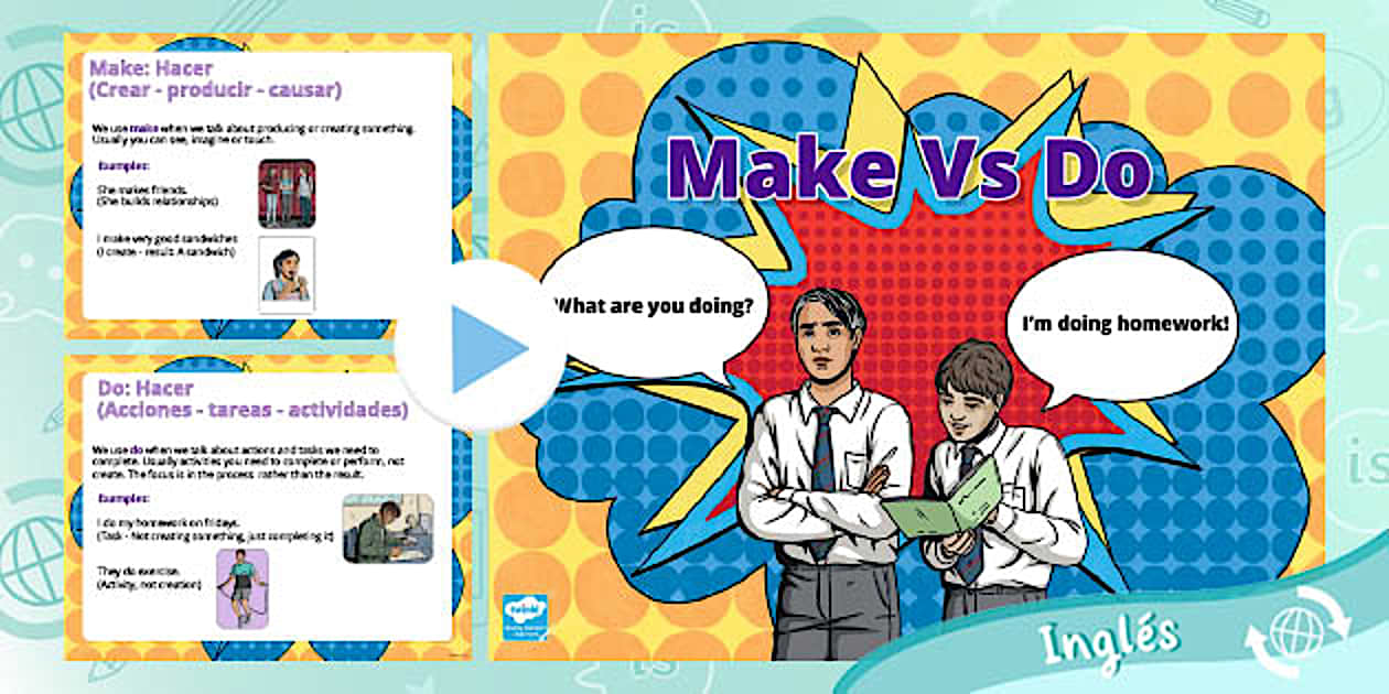 Inglés | Unidad 2 | 8° Básico | Make | Do | Reading