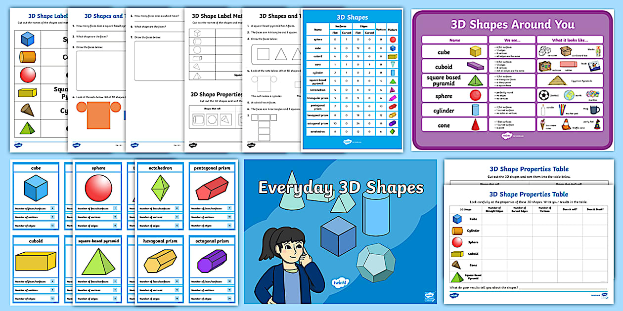 3D Shapes KS1 - Resource Pack - Primary Resources - Twinkl